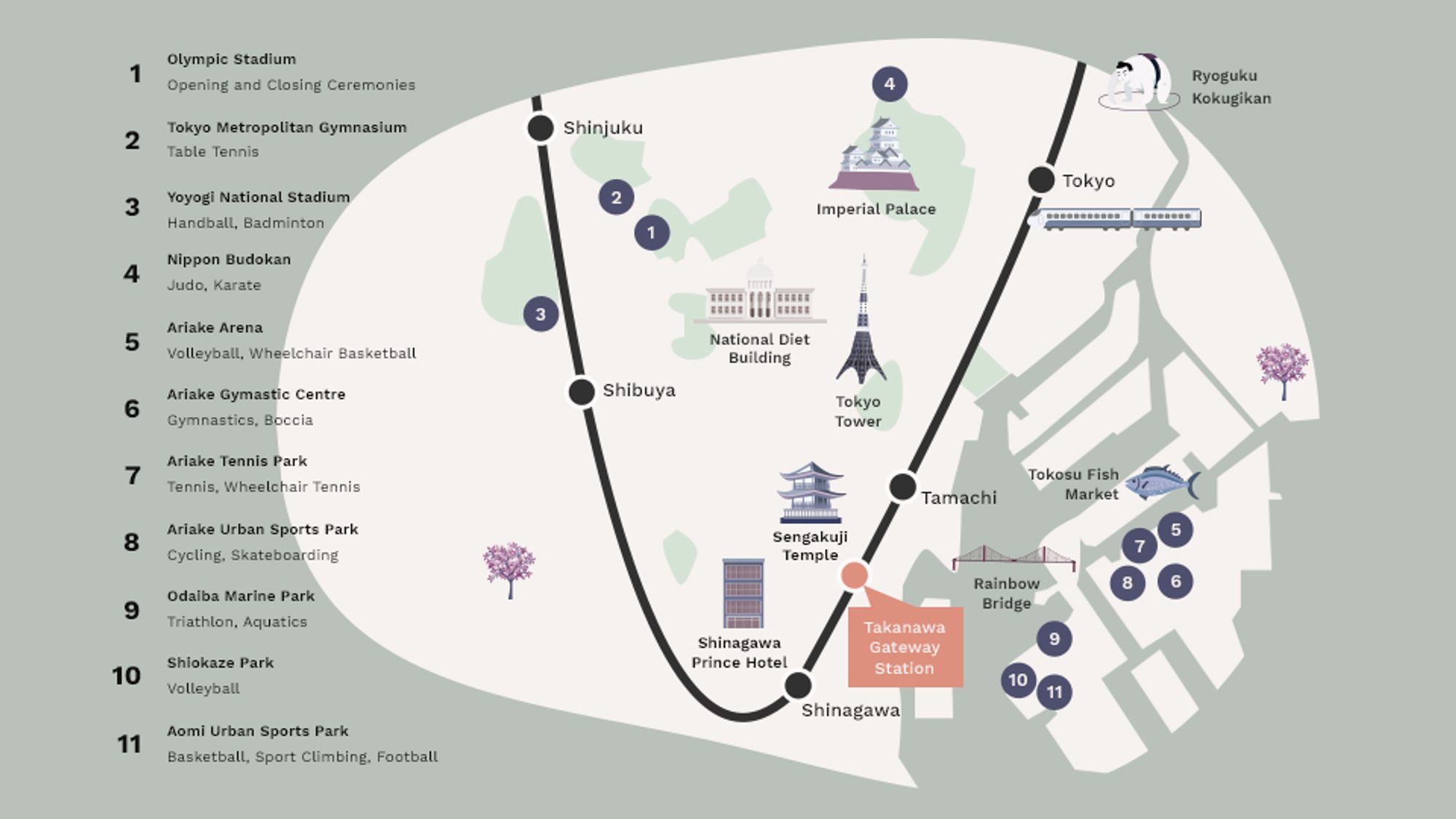 Japan offers new possibilities - Article