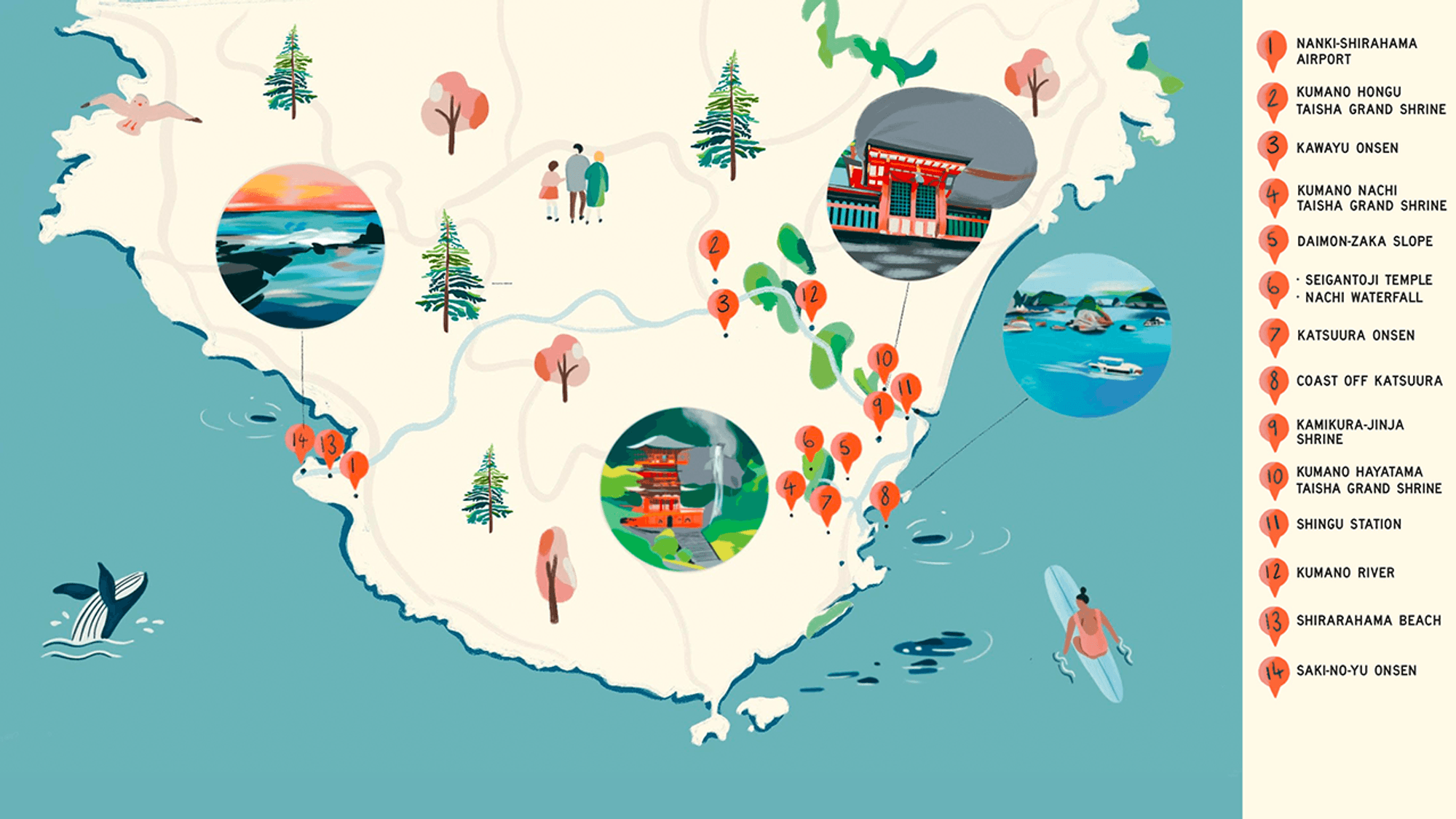 A slow and immersive journey into Tokyo and Wakayama's traditions - Article
