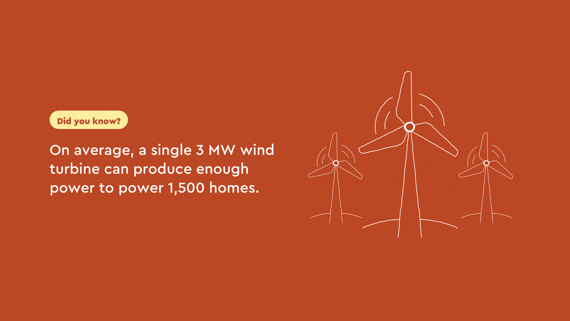 Humanising Energy Series 1