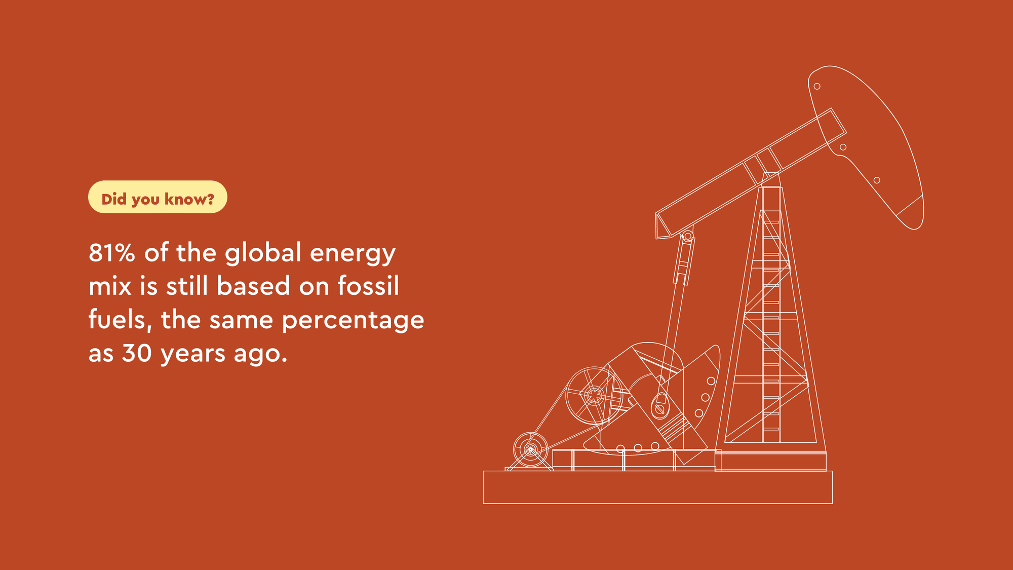 Humanising Energy Series 1