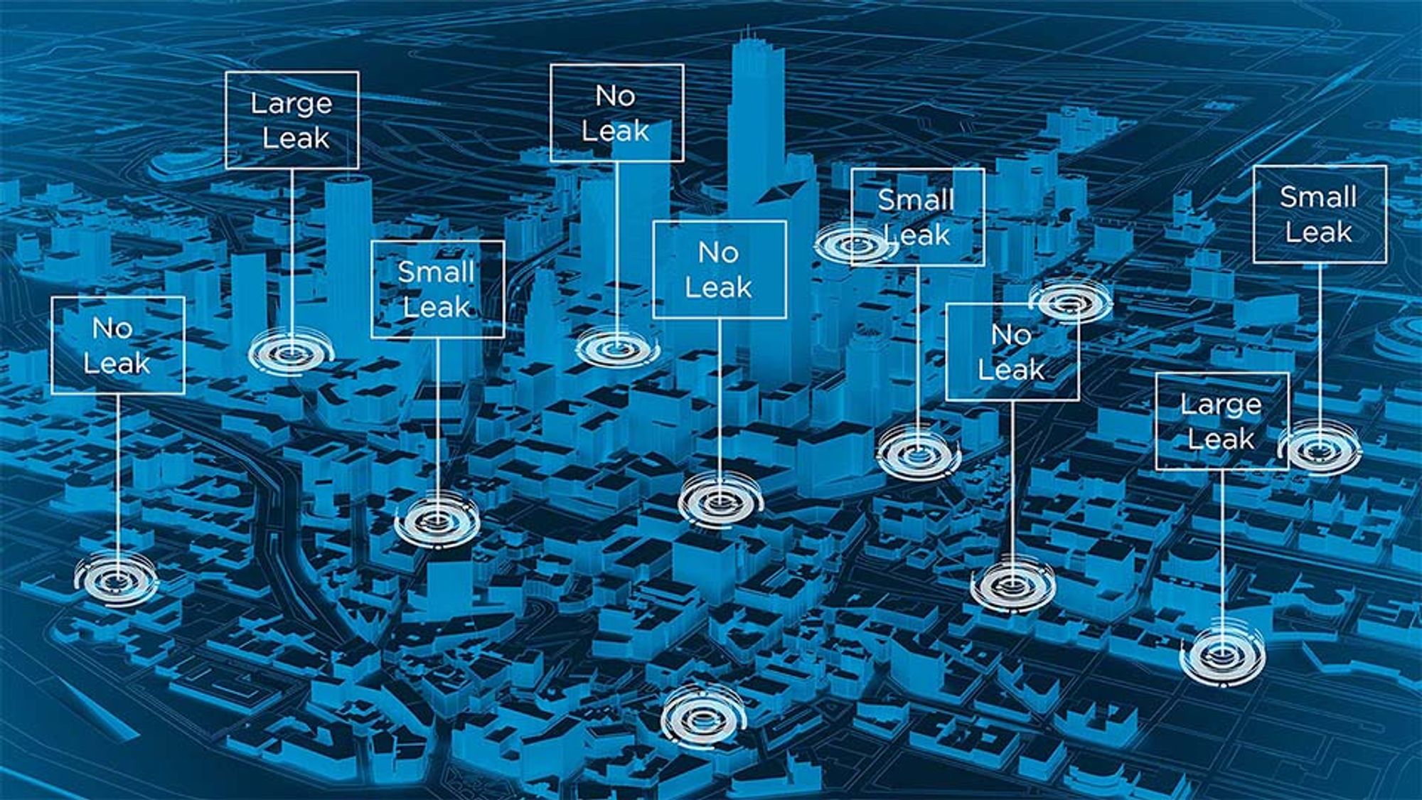 Could AI and Acoustics Help Solve the Impending Water Crisis?