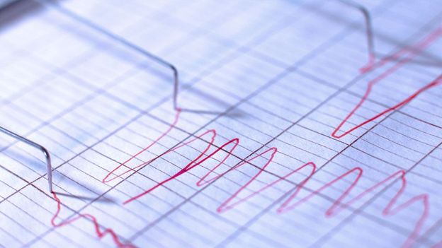 Will we ever... create a perfect lie detector?