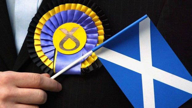 The implications of Scottish independence