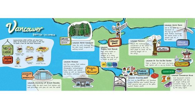 Mapping the world: Vancouver