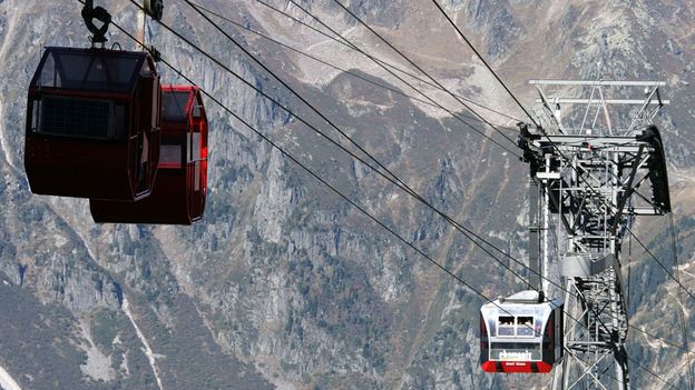 A budget and blowout guide to Chamonix
