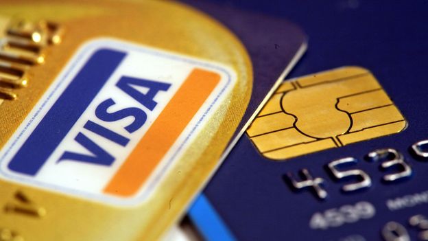 Choosing the right credit card