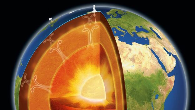 Infographic: Journey to the centre of Earth