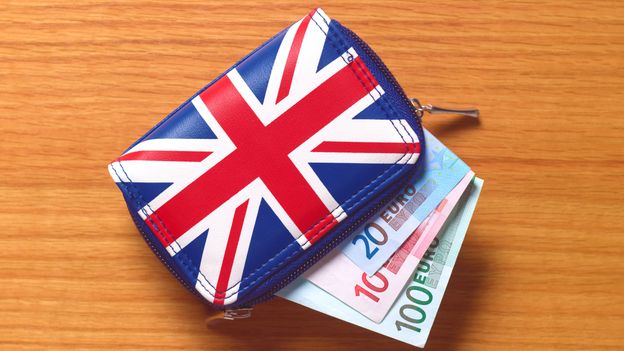 How Brexit could hit your wallet