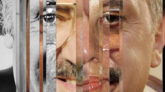 The ultimate faces of global power