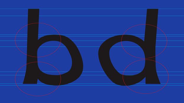 The typeface that helps dyslexics read
