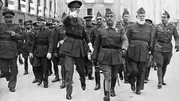 Francisco Franco Dictatorship