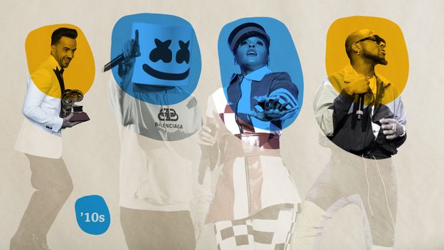 The key music trends of the past decade