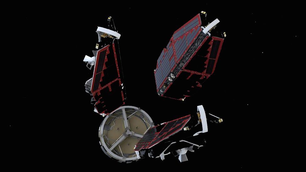 Enter the satellite Swarm - BBC Future