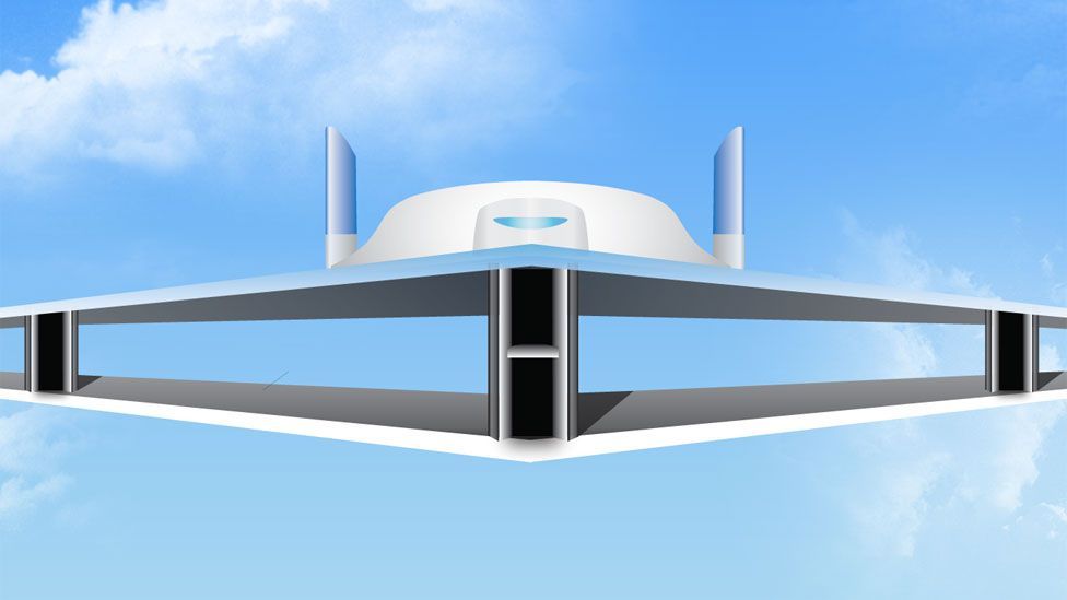 Concorde returns: Supersonic jets ready for take off - BBC Future