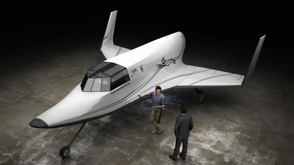 Space: A travel guide - BBC Future