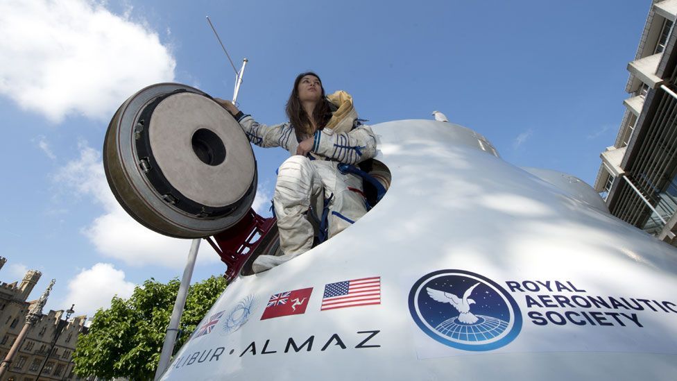 Space: A travel guide - BBC Future