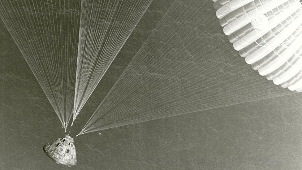 How to get back to the Moon in seven steps - BBC Future