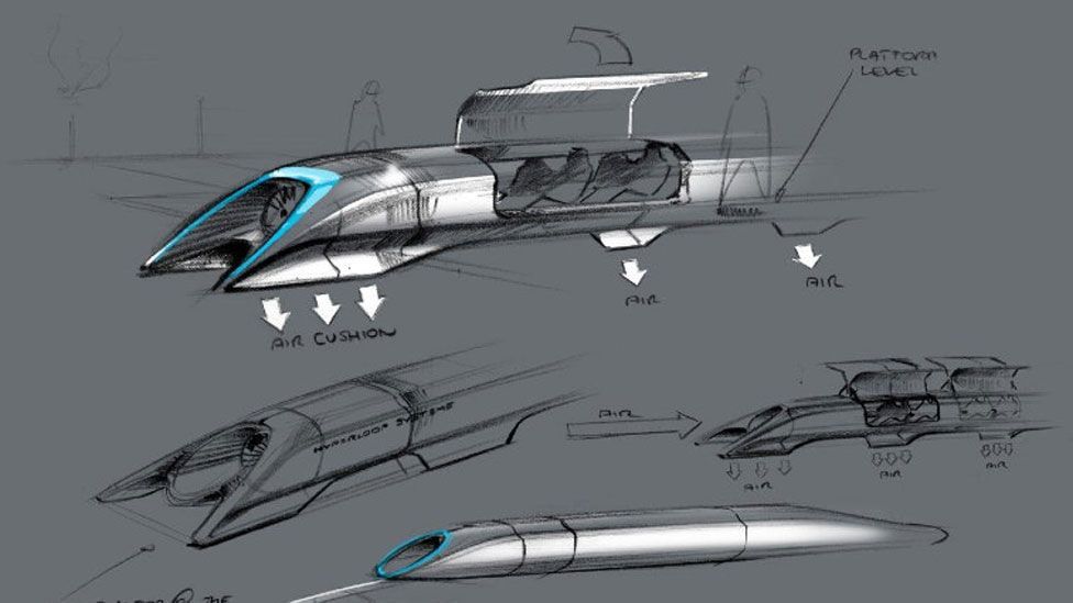 Ten weird and wonderful transport concepts of tomorrow - BBC Future