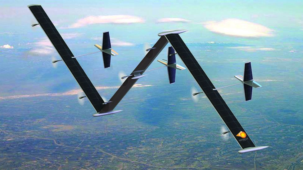 Solar-power vehicles pushing boundaries of possibility - BBC Future