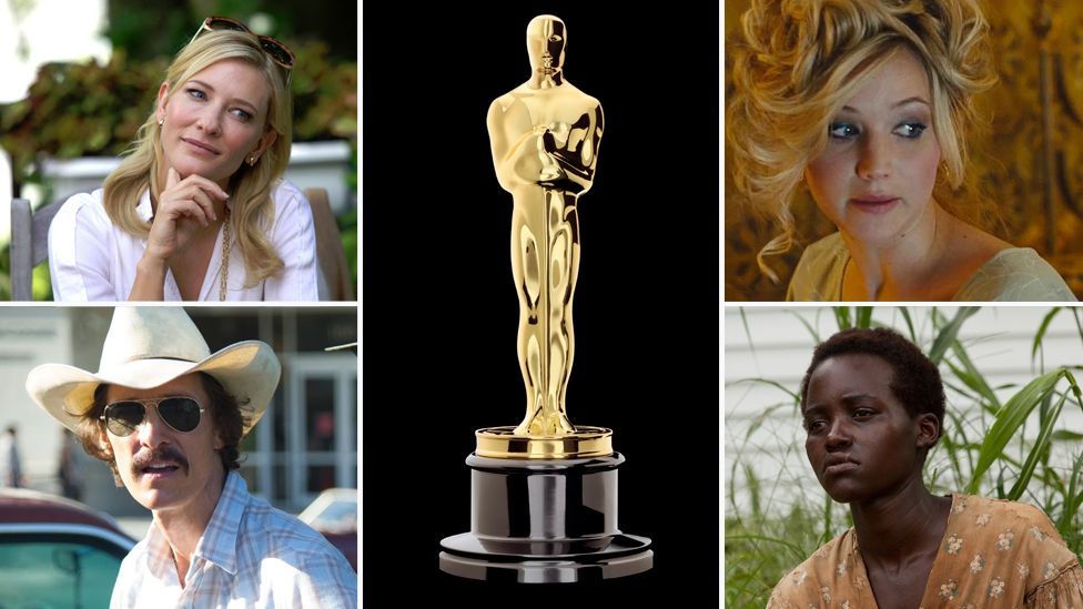 The Oscar nominations: What history says will win - BBC Culture