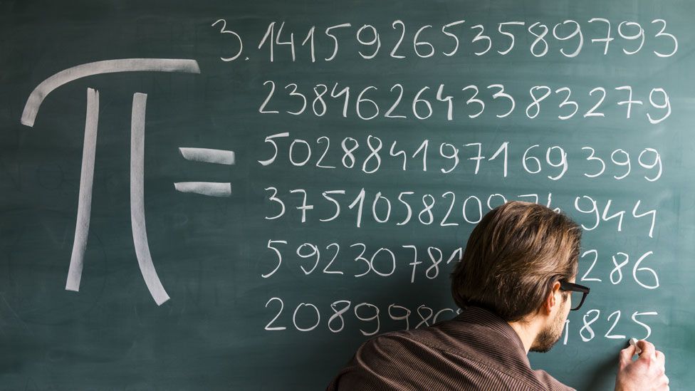 How The Number Pi Inspired A Writing Style BBC Future