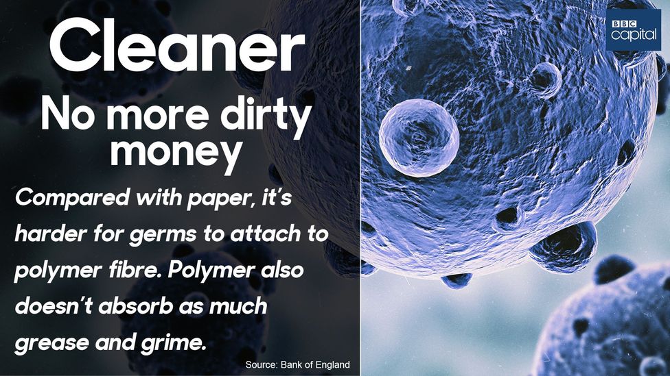 Five things to know about the new fiver - BBC Worklife