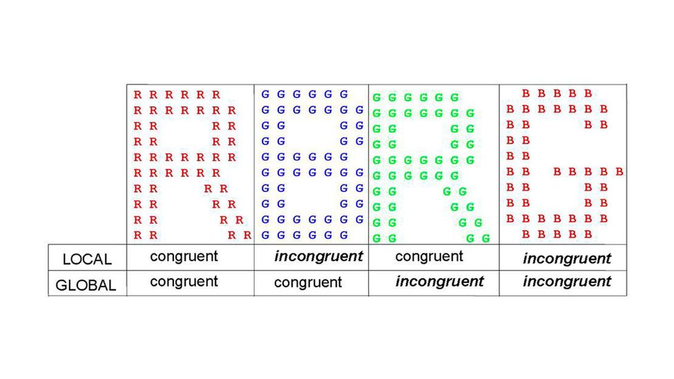 ‘Tunnel vision’ doesn’t begin to describe this woman’s sight - BBC Future