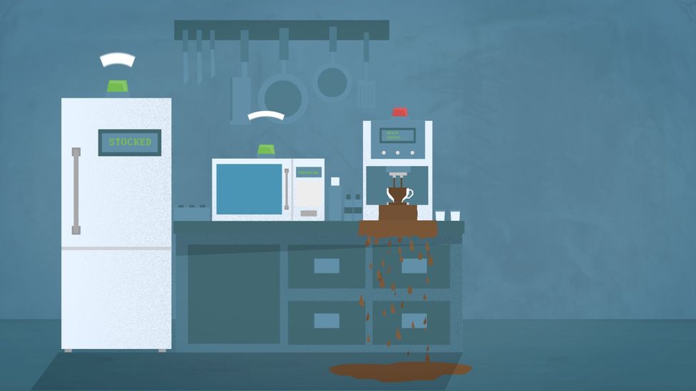 The era of ‘computerised catastrophic failure’ is here - BBC Future