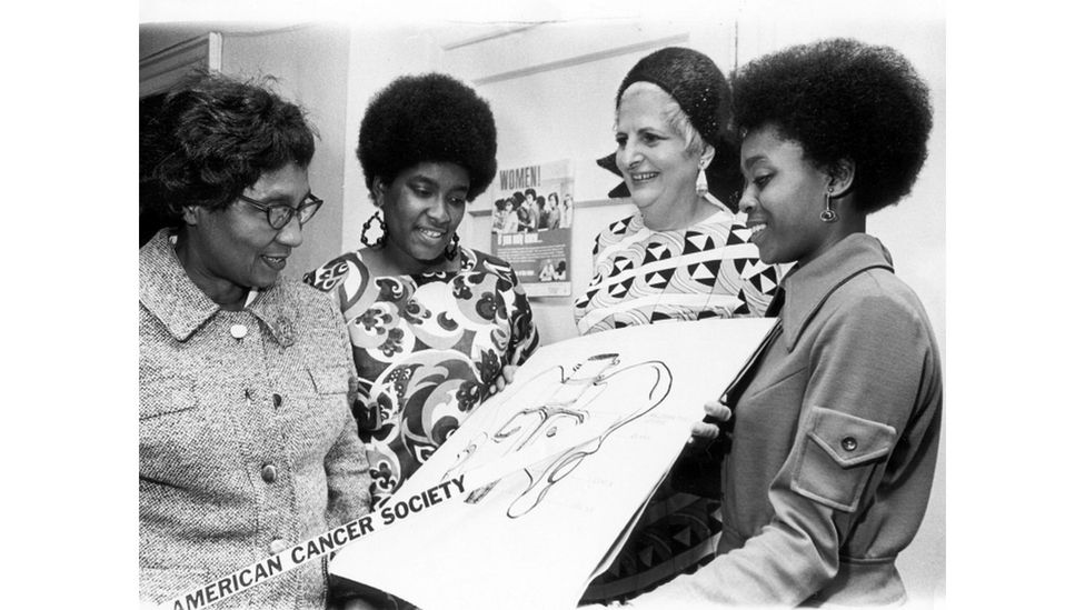 The female physician who popularised the Pap smear - BBC Future